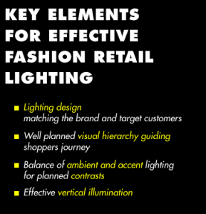 Effective fashion retail lighting - Guiding retail customers with light ...