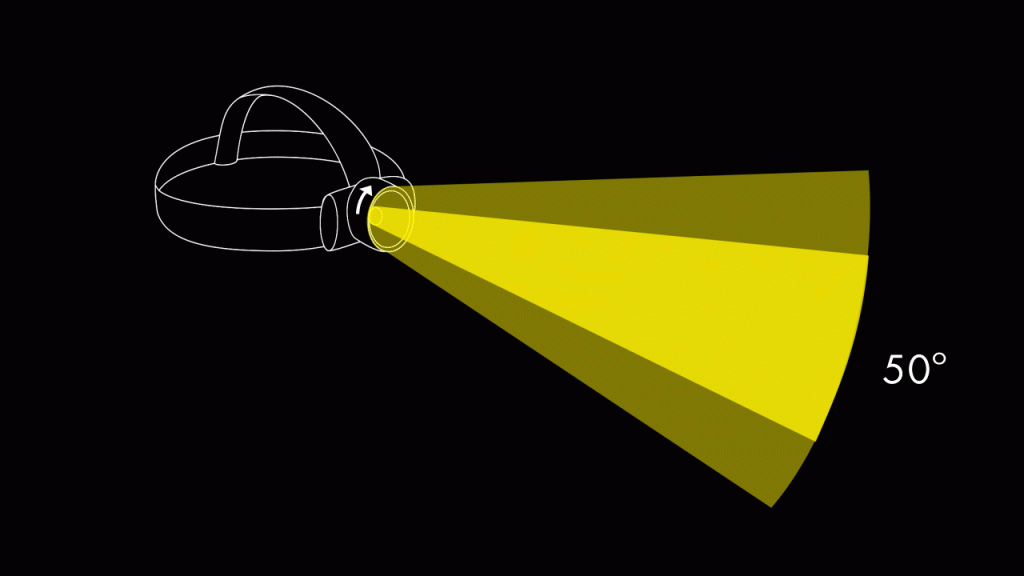 Zoom gets smaller with AMY-25-ZOOM - LEDiL
