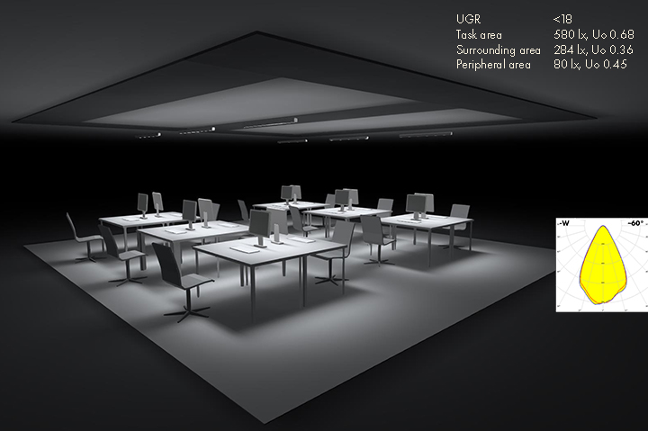 Disfrute del lado más luminoso de la vida en la oficina con BRIANNA - LEDiL